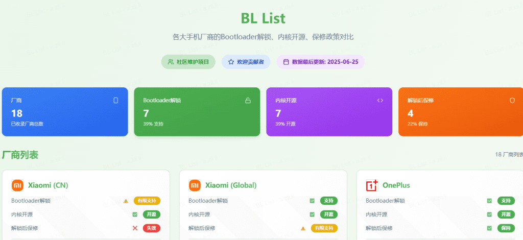 2025最新BL解锁支持表｜含内核开源与是否保修